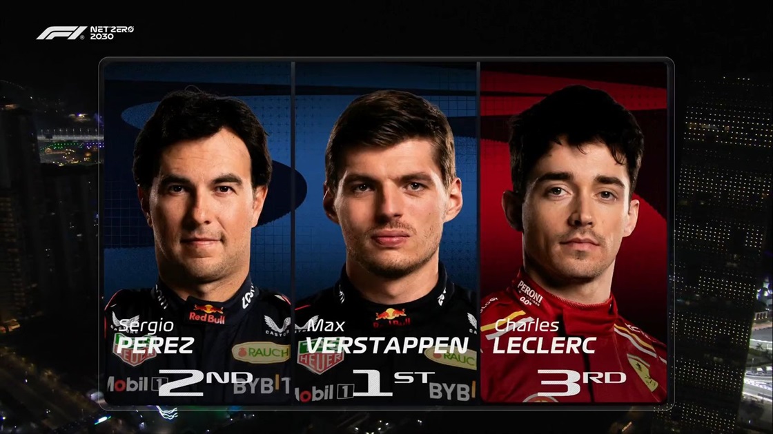 ¡Red Bull repite! ‘Checo’ Pérez y Max Verstappen hacen el 1-2 en el Gran Premio de Arabia ...