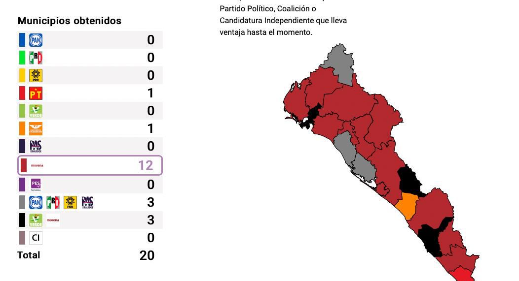 Alcaldías de Sinaloa: son 15 para Morena, 3 para la Coalición, 1 el PT ...