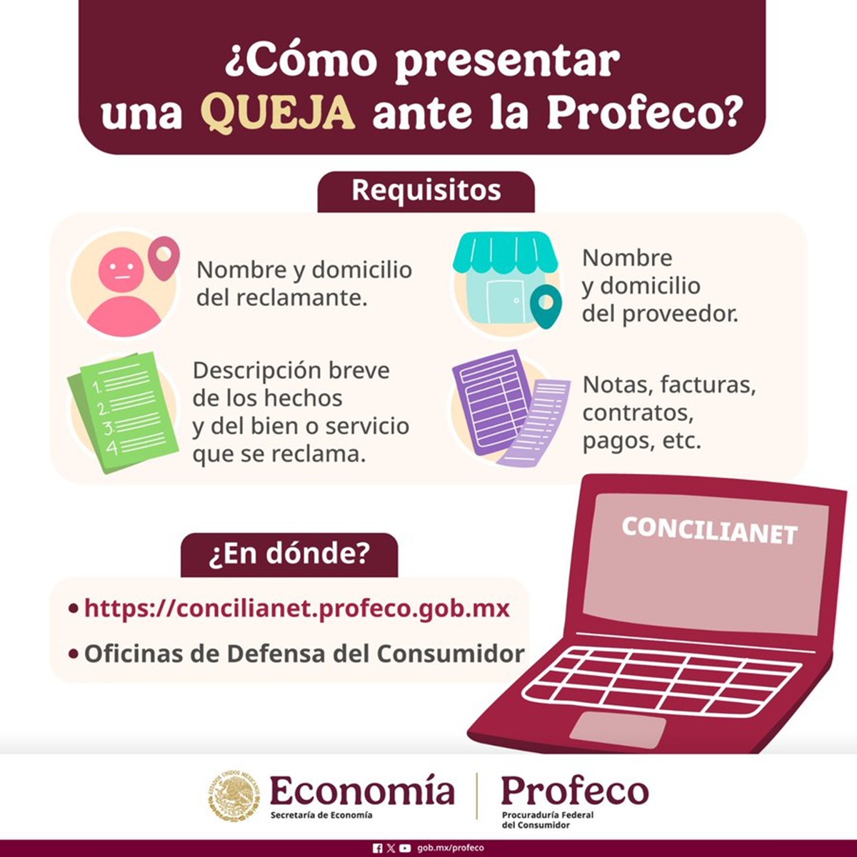 ¿Cómo presentar una queja ante la Profeco? Concilianet y Conciliaexprés ...