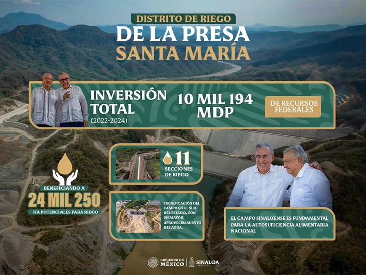 Se regarán 24 mil 250 hectáreas con culminación de distrito de riego de ...