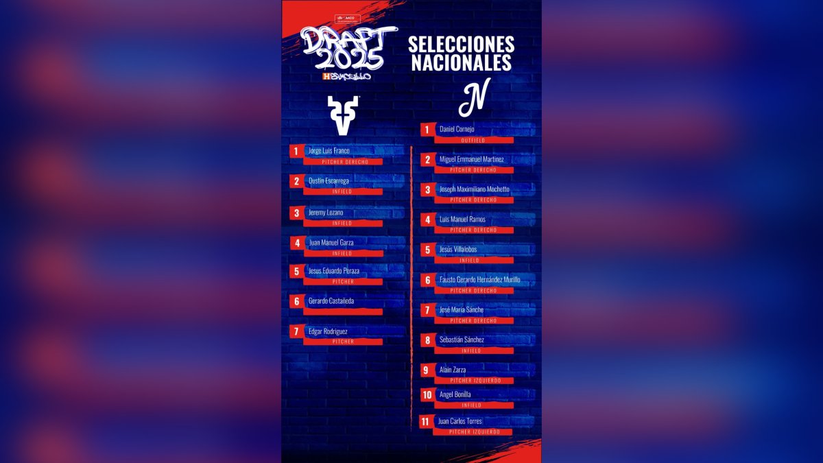 Con éxito se realizó el Draft 2025 de la Liga Mexicana del Pacífico en ...