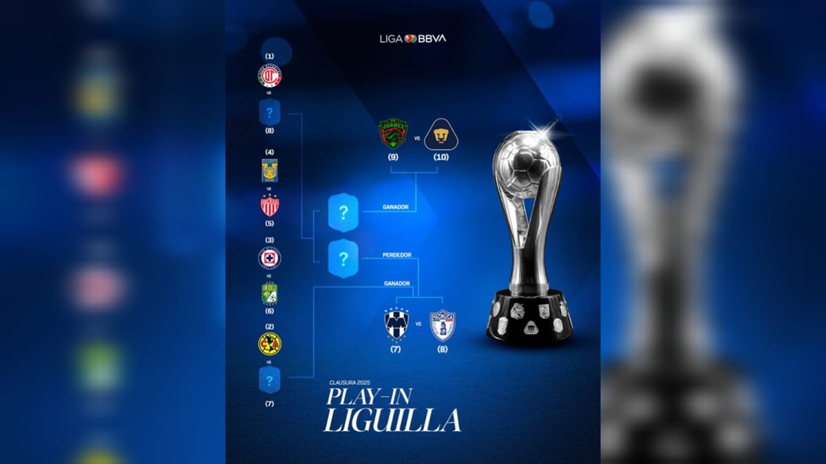 Definido el Play In del torneo de Clausura 2025 de la Liga MX | Los Noticieristas