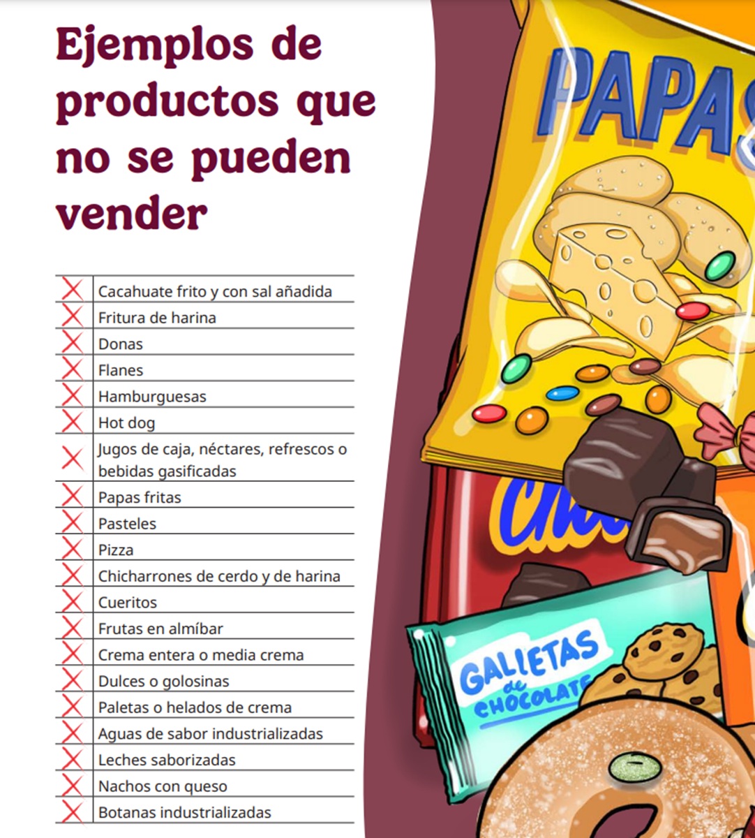 ¿Cuáles son los alimentos permitidos y prohibidos por la SEP en las ...